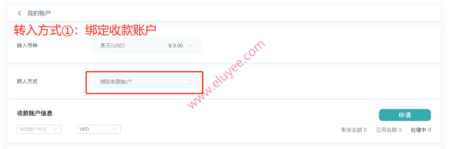 量子卡，美国虚拟信用卡，QbitPay趣比汇跨境收付平台 - ELuyee
